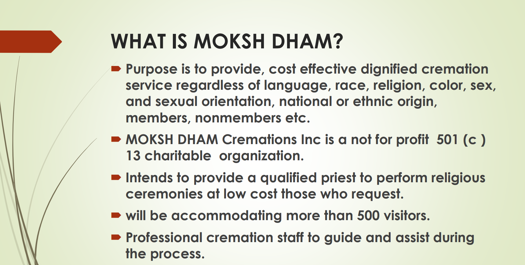 All FAQs – Mokshdham